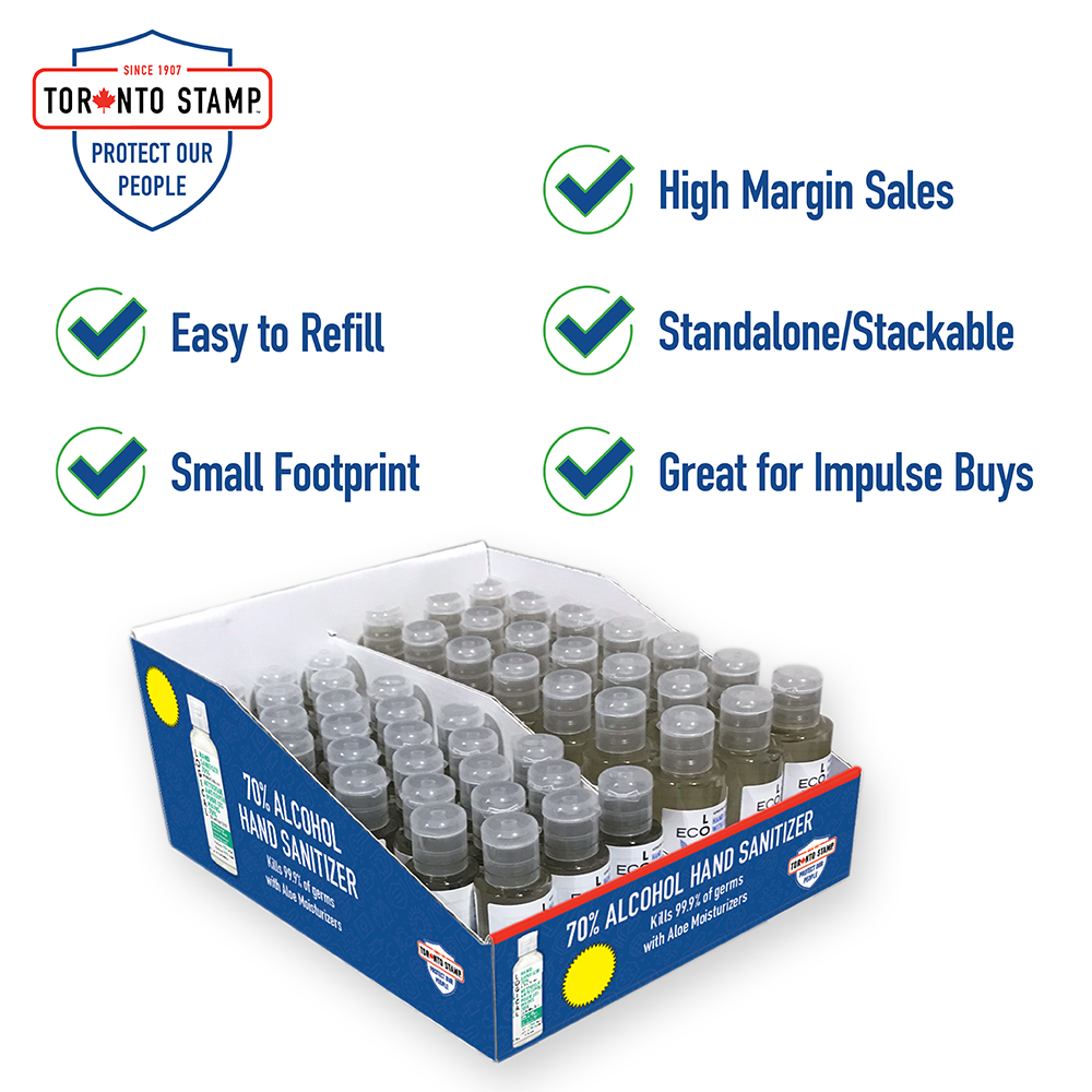 Retail Prepack-Sanitizer Module with 42x 60mL